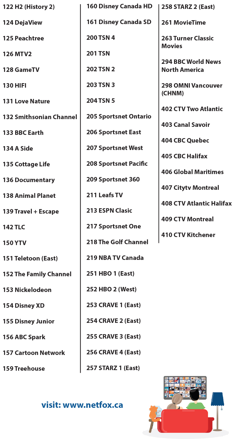 TV Channel Guide Canada | Netfox